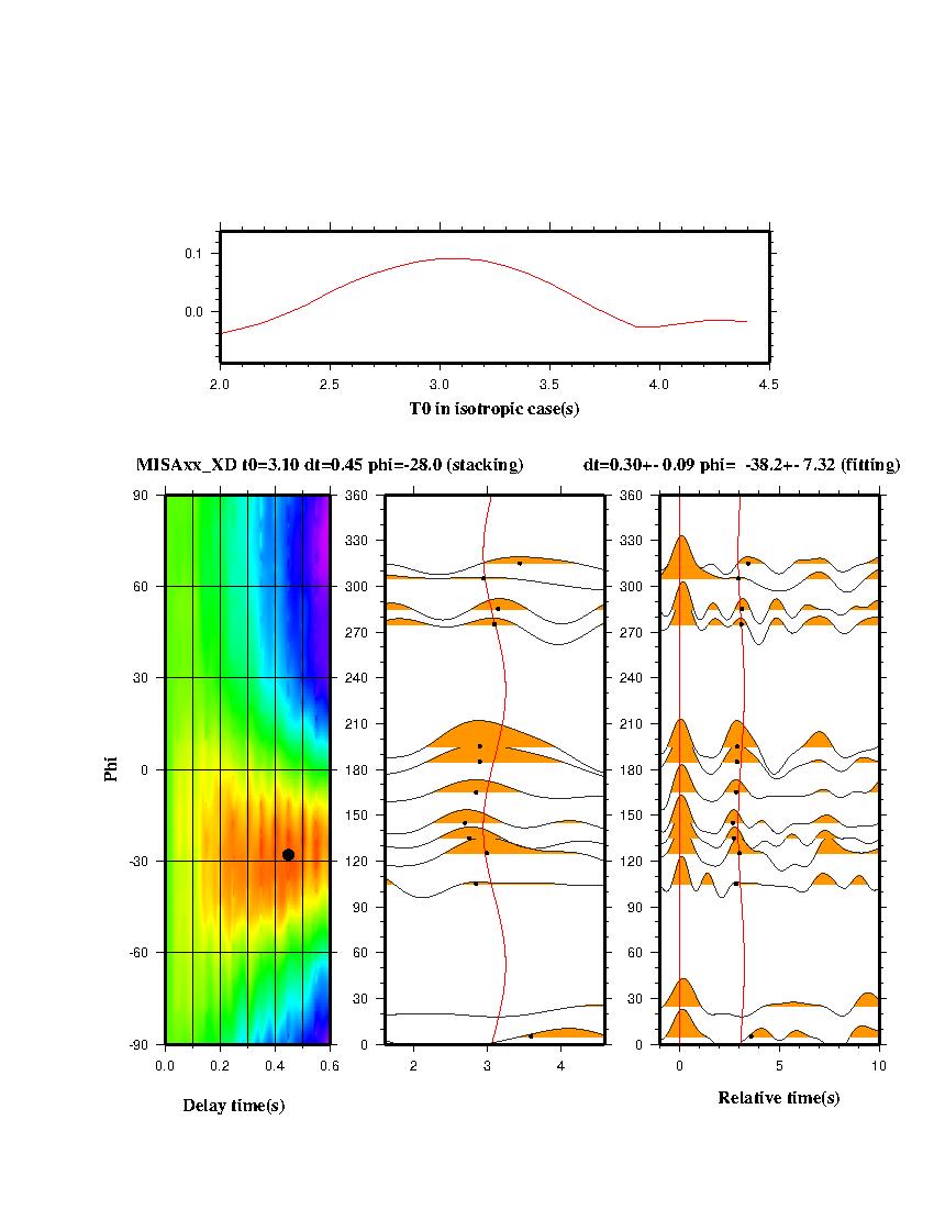 web.mst.edu - /_disabled/2023-04-14/bk4fc/Au_crust_anis_check_jpg_v1/