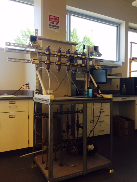 Experimental Setup and Rigs