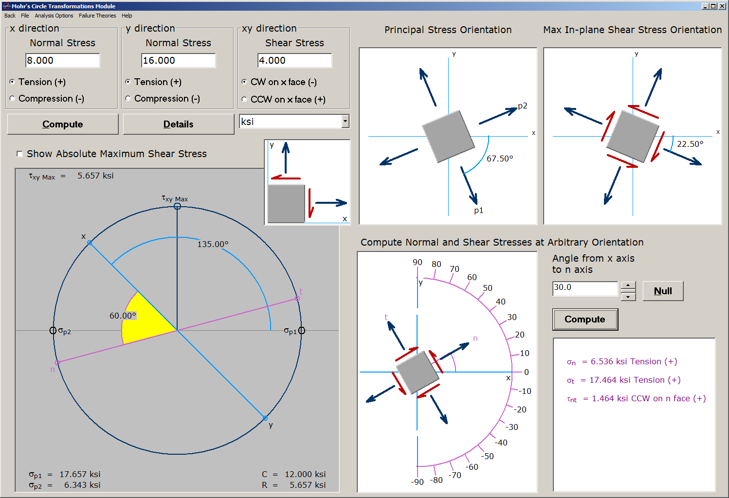 MDSolids: Mohr's circle plane stress transformation routine