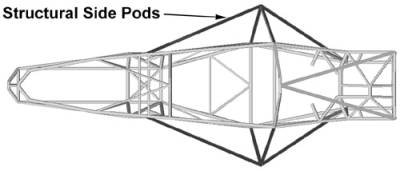web.mst.edu - /stutts/presentations/MESITE/MESITE_files/