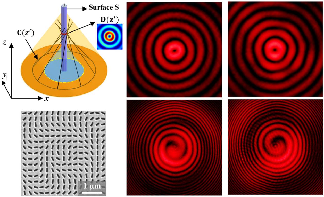 Xiaodong Yang Group - Nanoscale Optics Laboratory